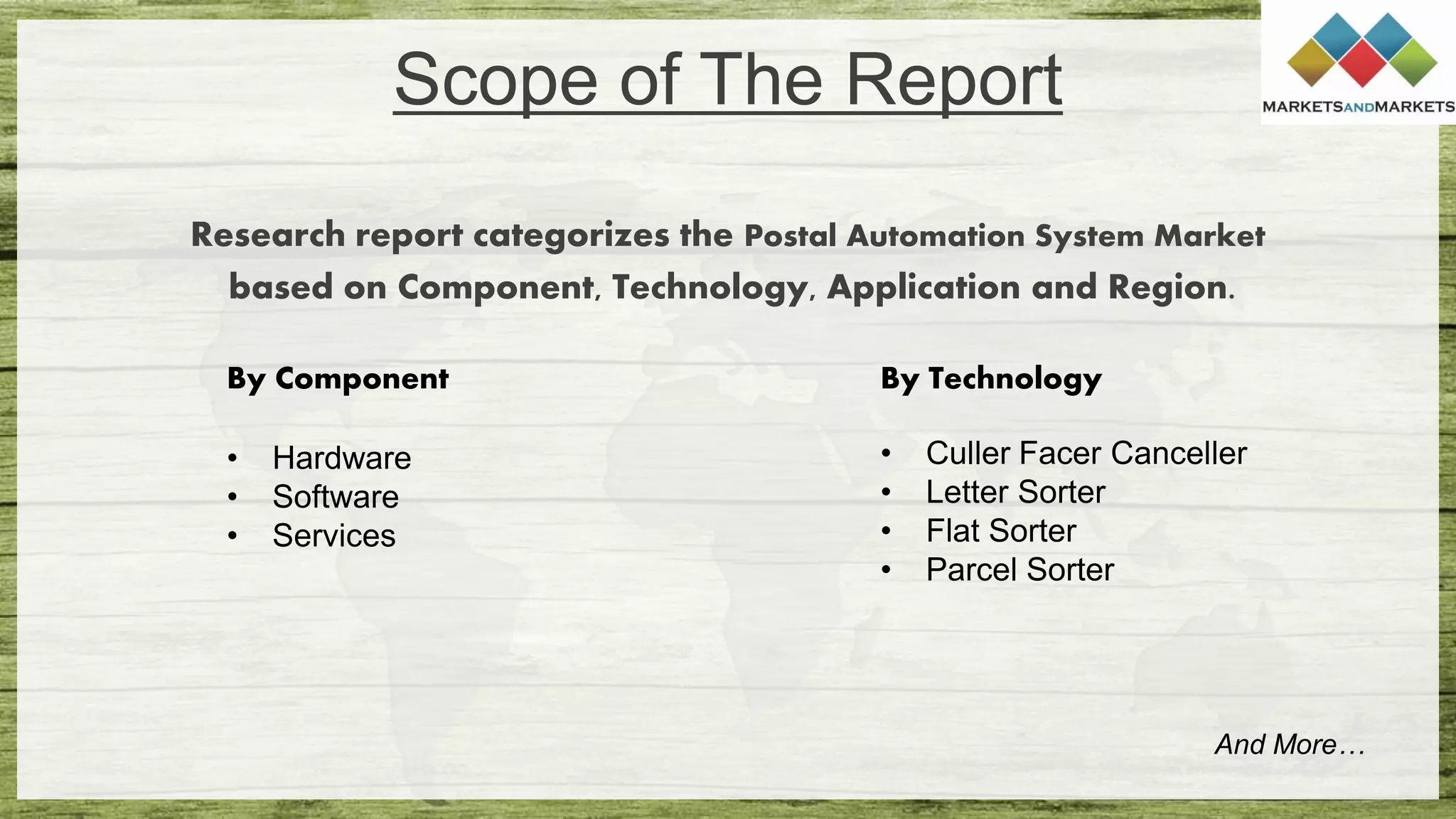 Postal automation system market | PDF