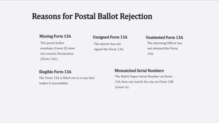 Presentation on Postal Ballot Counting instructions | PPTX