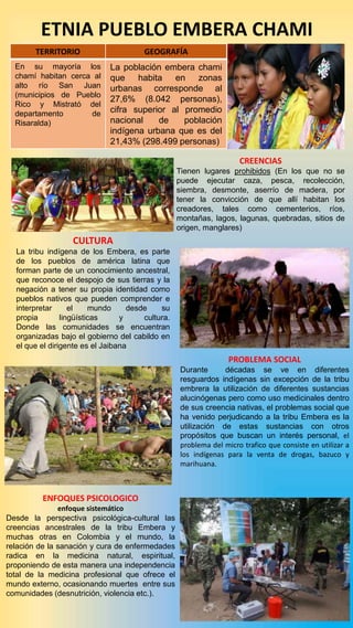 Postal etnia embera chami (1) | PPTX