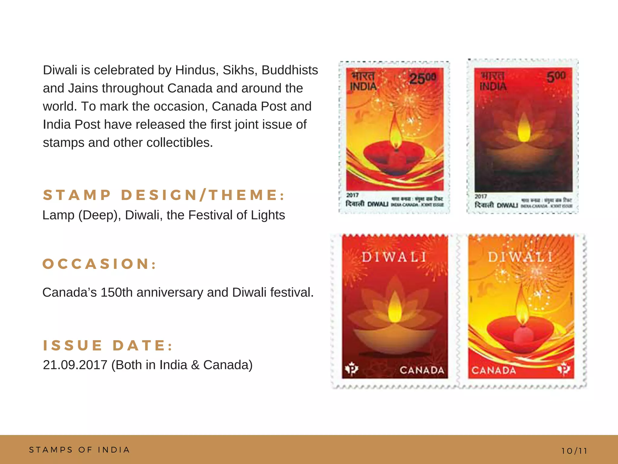 Postal stamps ppt by Suryansh Srivastava | PDF