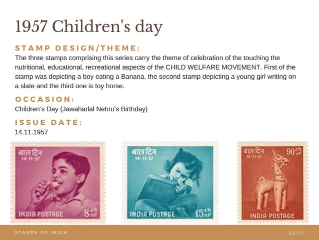 Postal stamps ppt by Suryansh Srivastava | PDF | World/International ...