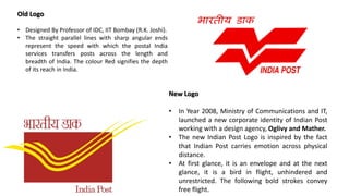 Postal System of India.pptx