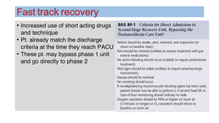 Post anaesthesia discharge criteria and complications | PDF