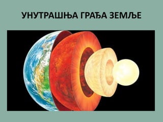 POSTANAK-I-UNUTRA-NJA-GRA-A-ZEMLJE.pptx