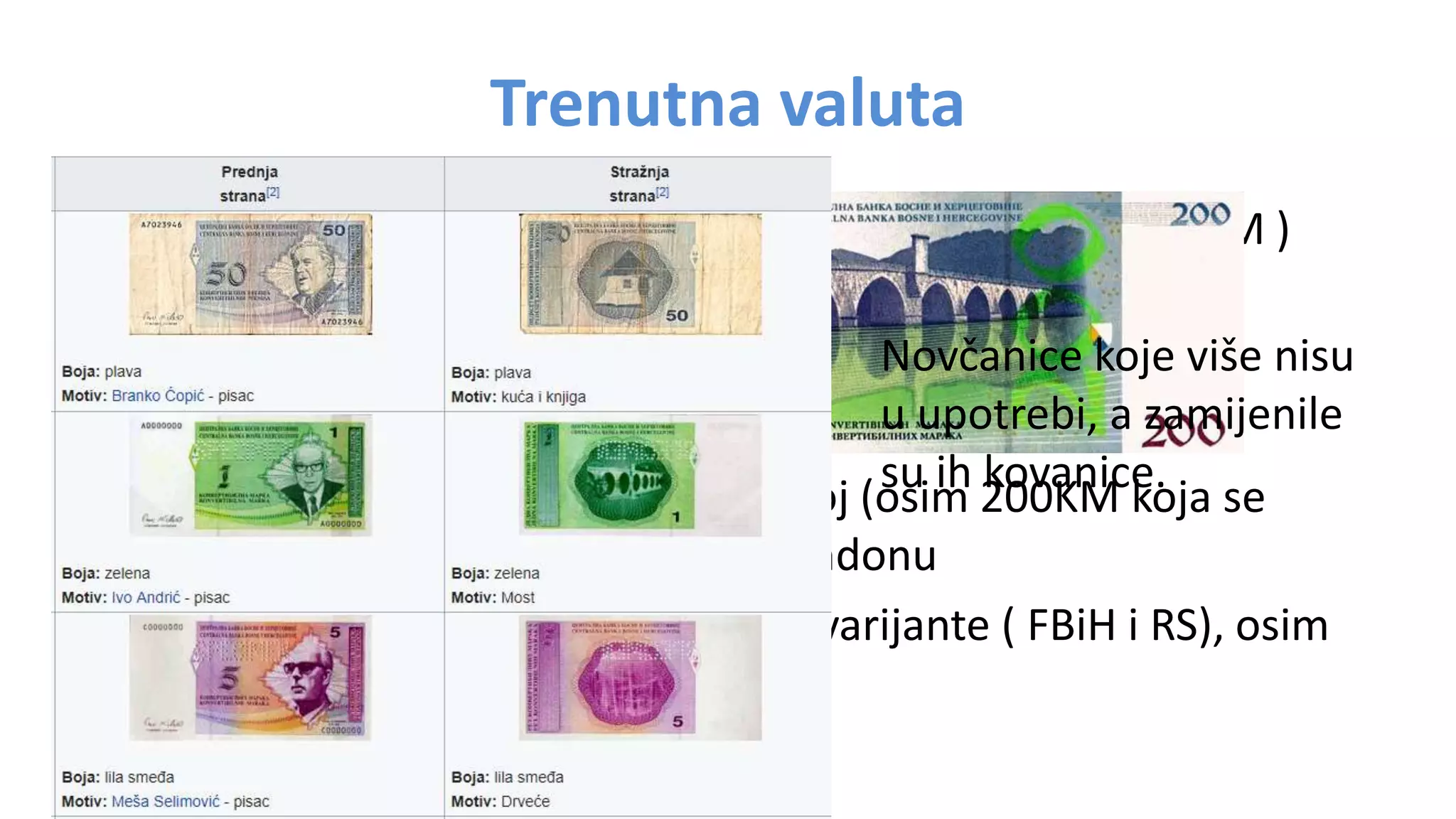 Postanak i razvoj novca kroz historiju BiH | PPTX