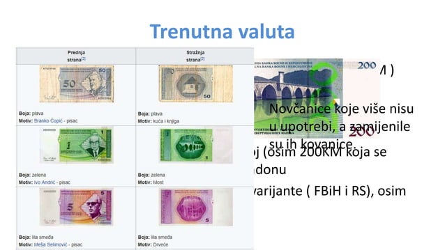 Postanak i razvoj novca kroz historiju BiH | PPT