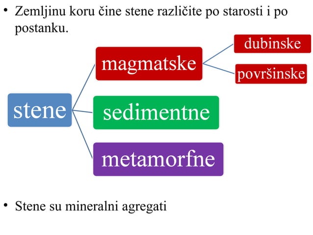 Postanak i unutrašnja građa zemlje, stene | PPT