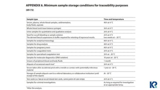 Post analytical variables in Laboratory | PPTX