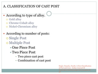 Post and core | PPTX
