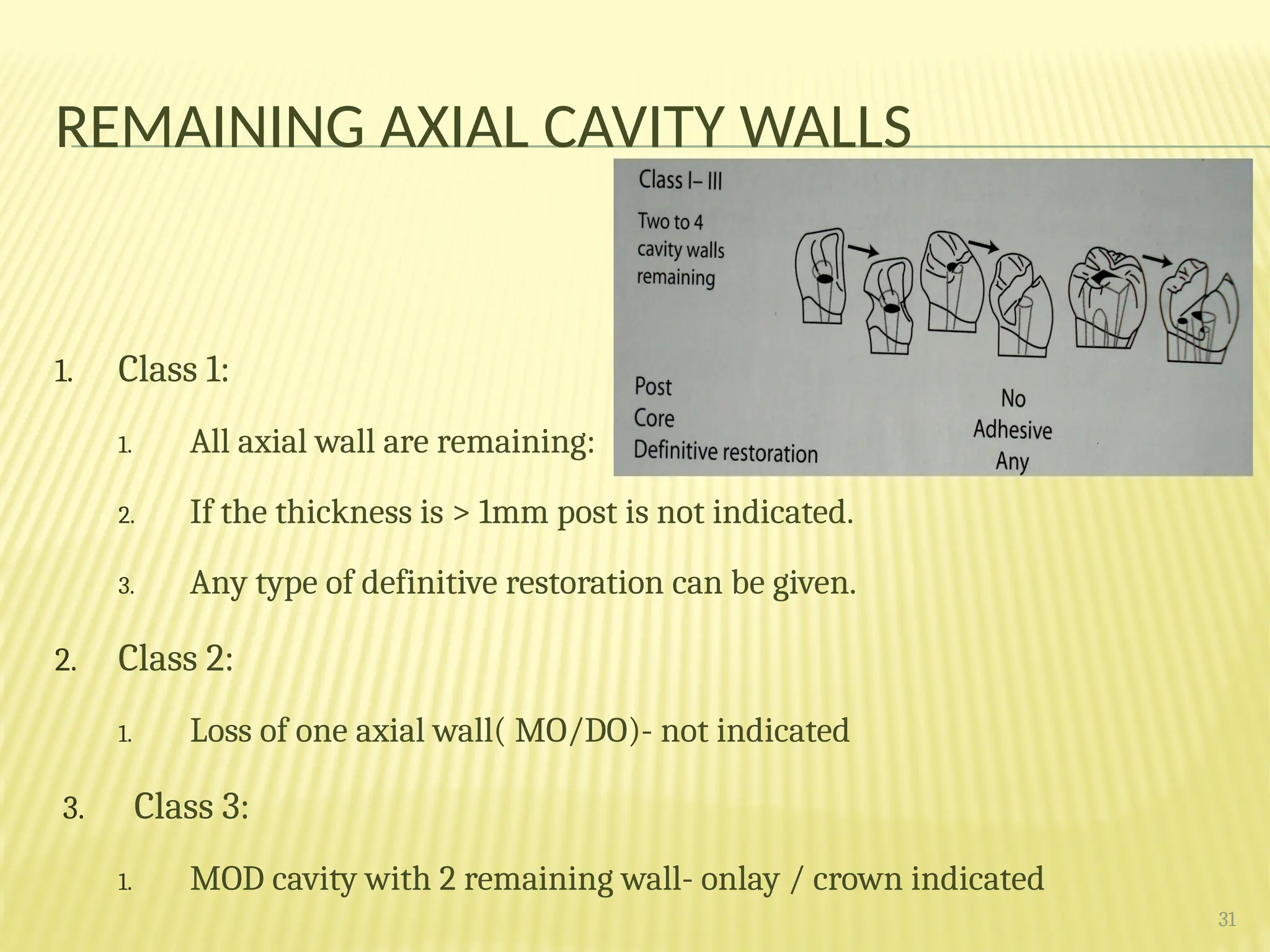 post and core implications in prosthodontics | PPTX