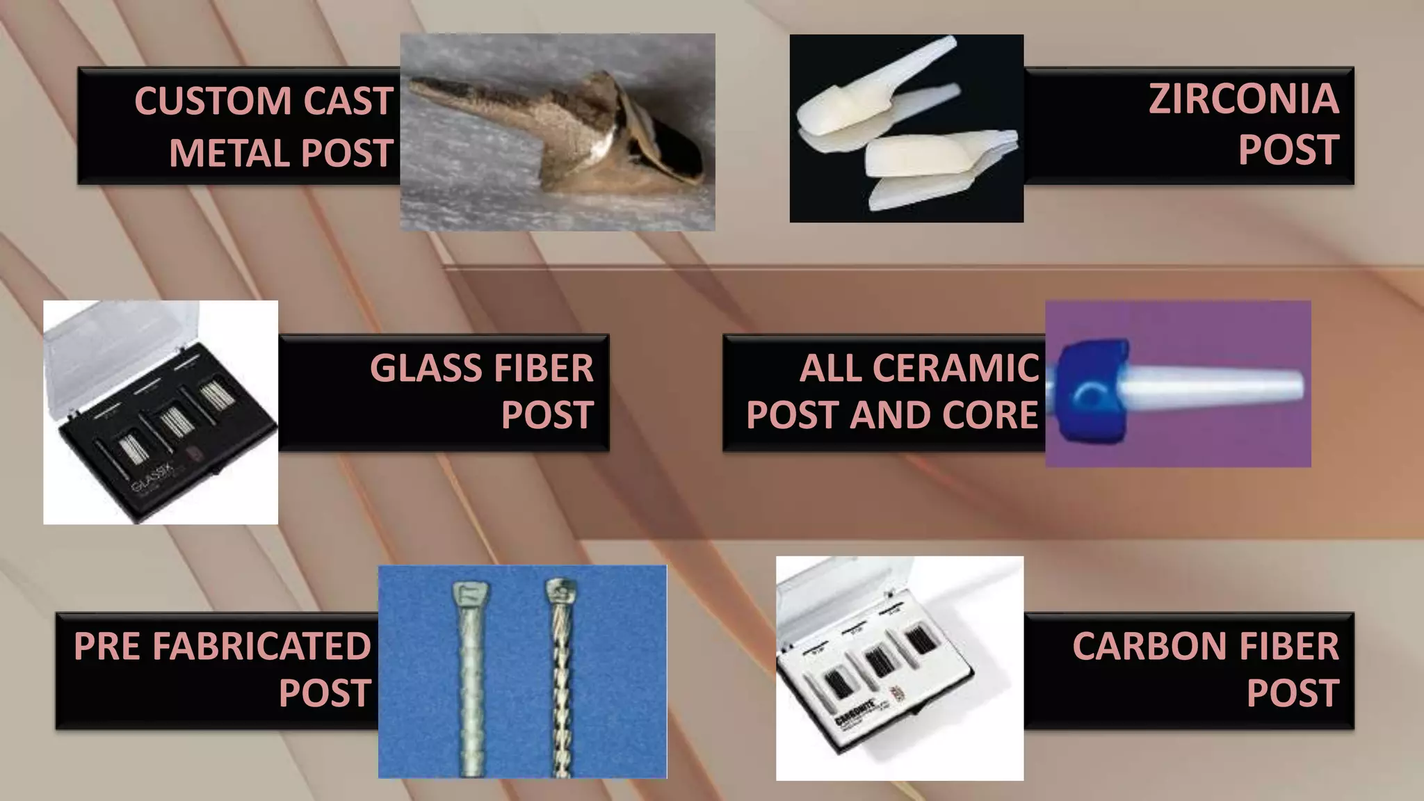 Post and core ppt | PPTX