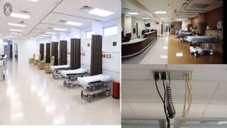 Post anesthesia care unit | PPTX