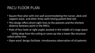 Post anesthesia care unit | PPTX