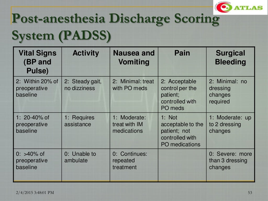 Post anesthesia care unit(PACU)