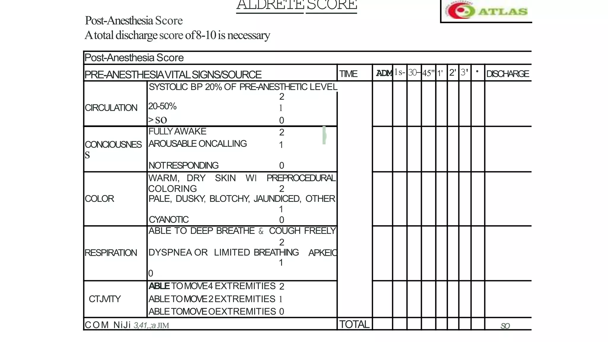 Post anesthesia care Unit (PACU).pptx