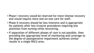 Post anesthesia care Unit (PACU).pptx