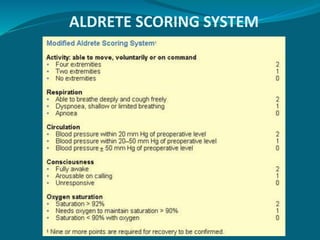 Postanesthetic care | PPTX