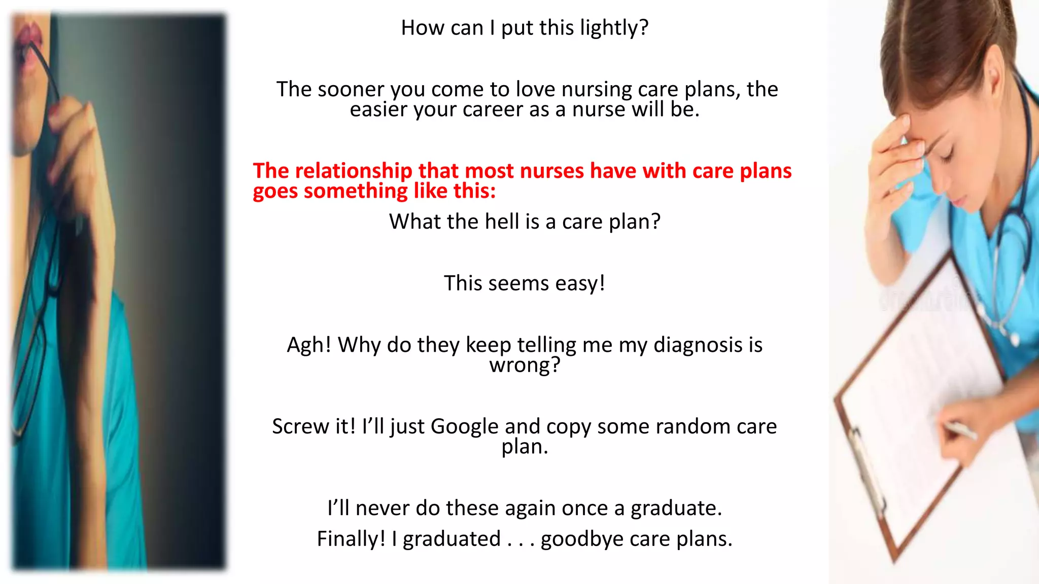 Post Appendectomy Nursing Care Plan PPTX