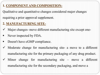 Post approvai regulatory affairs | PPTX