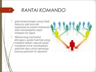 BAB 16 DASAR-DASAR STRUKTUR ORGANISAS | PPT