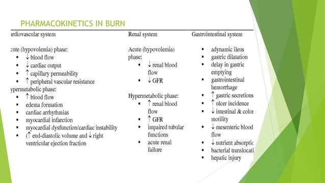 post burn contracture-2.pptx