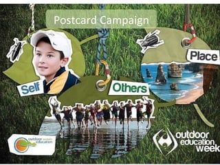 Postcard Writing Tips | PPT