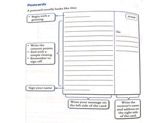 Postcard writing for secondary school.pptx