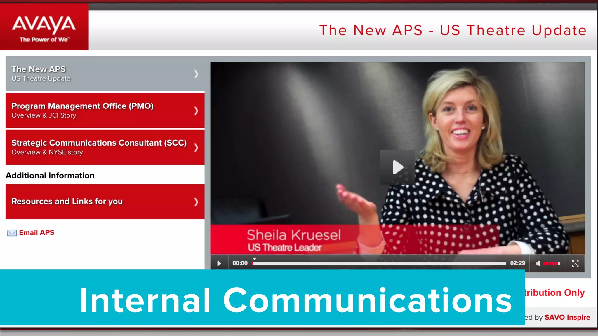 Postcard creative examples | PPT