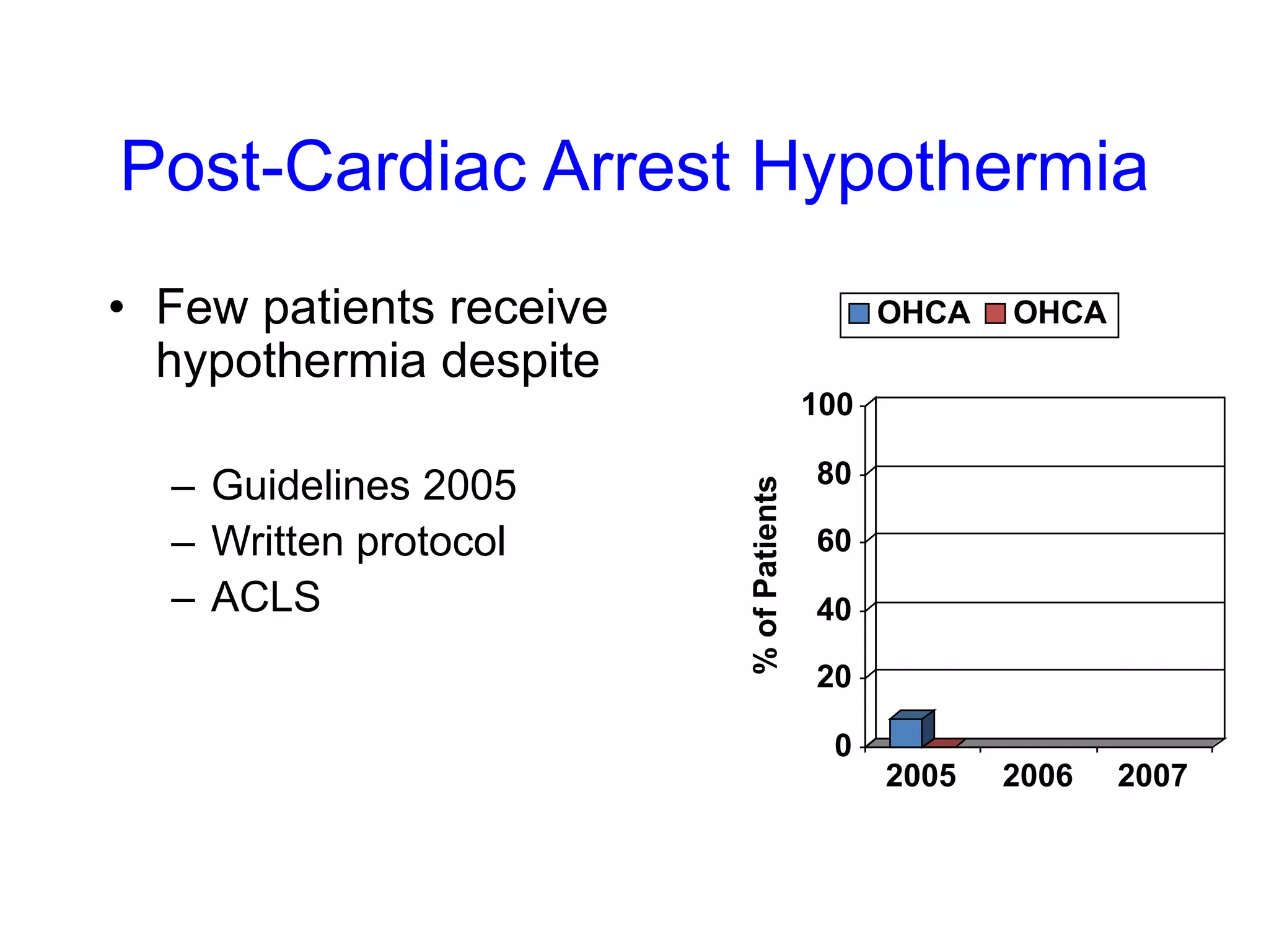 Post Cardiac Arrest Service | PPTX