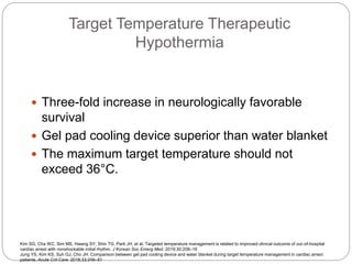 Post Cardiac Arrest Syndrome.pptx