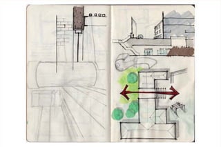 Postcard Samples | PDF