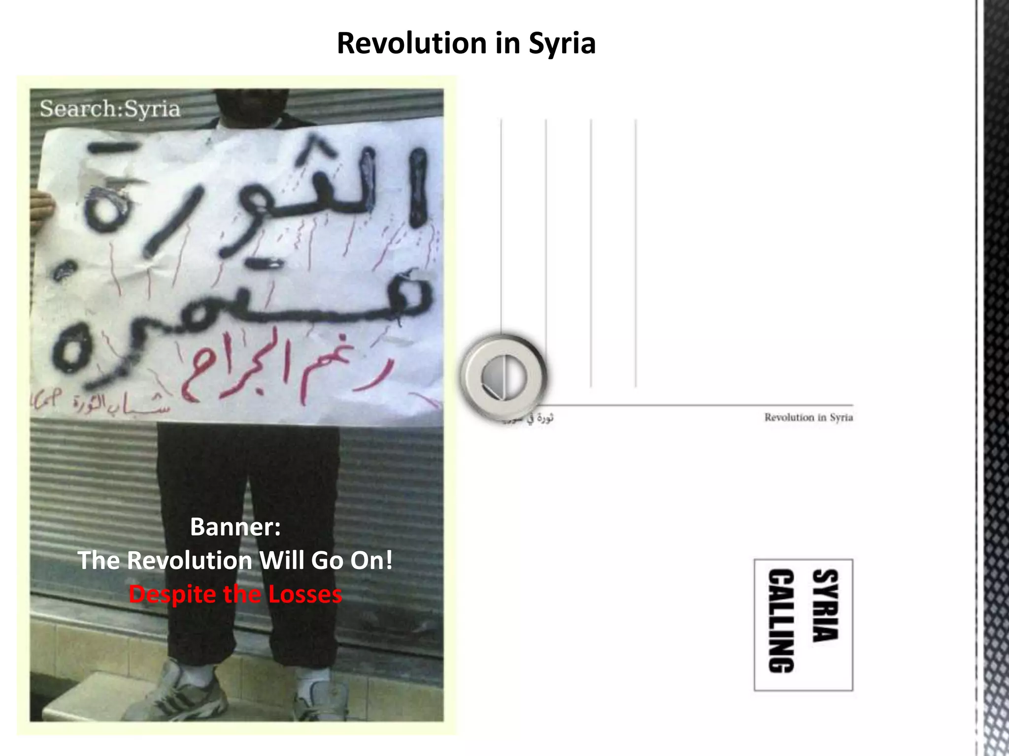 Postcards from syria | PPSX