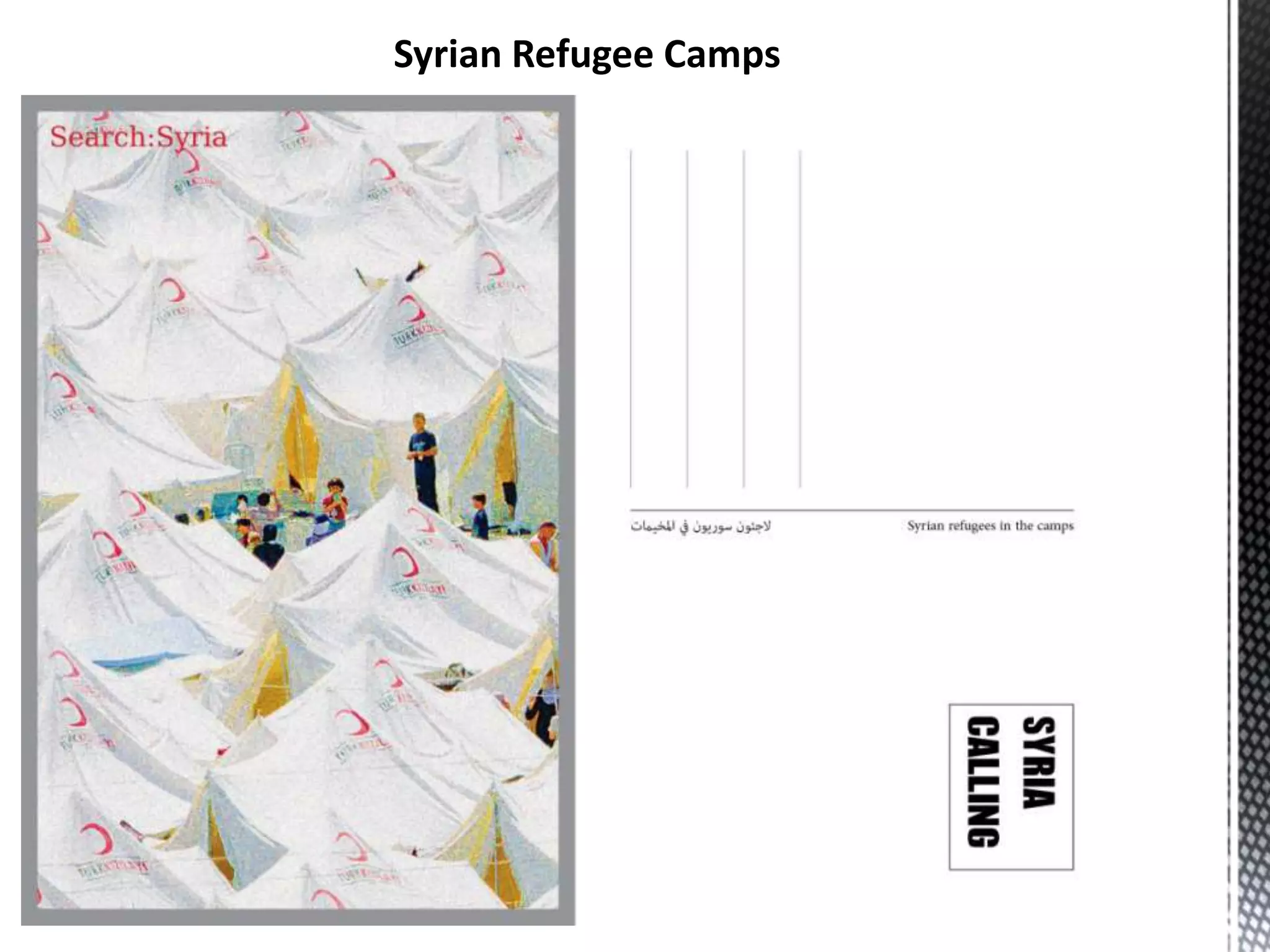 Postcards from syria | PPSX