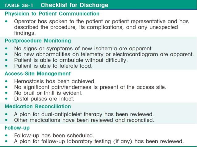 cardiac care after angiogram | PPTX | First Aid | Injuries