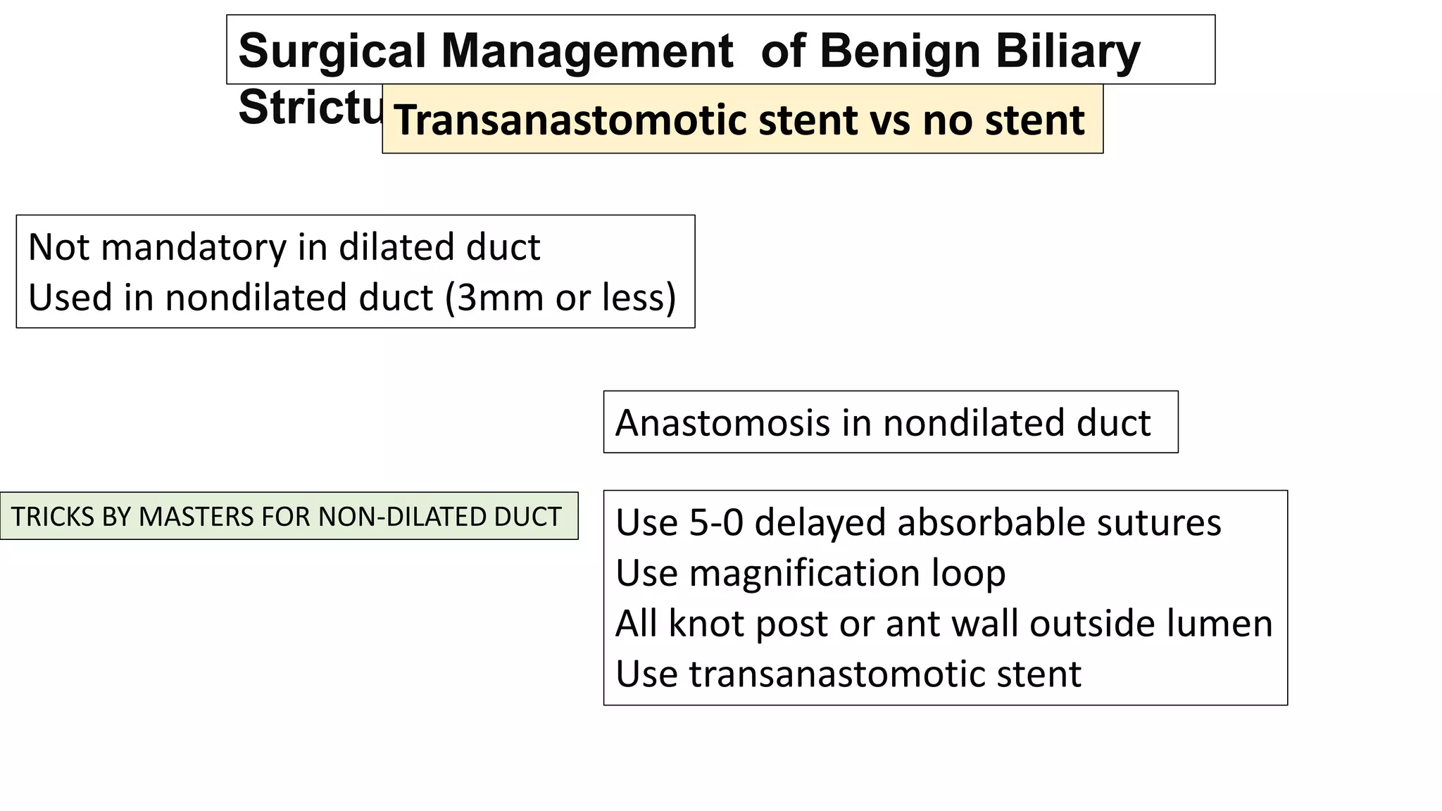 Bile duct injury.pptx