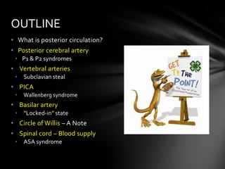 Posterior circulation - Applied Anatomy | PPTX