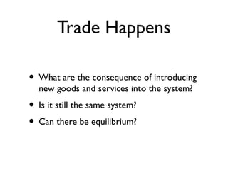 Post classical trade | PPT | Economy | Business and Finance