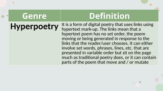 Grade 11 21st Century Literature POST COLONIAL.pptx