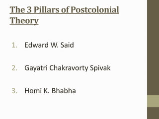 Postcolonial theory-and-litearature | PPTX