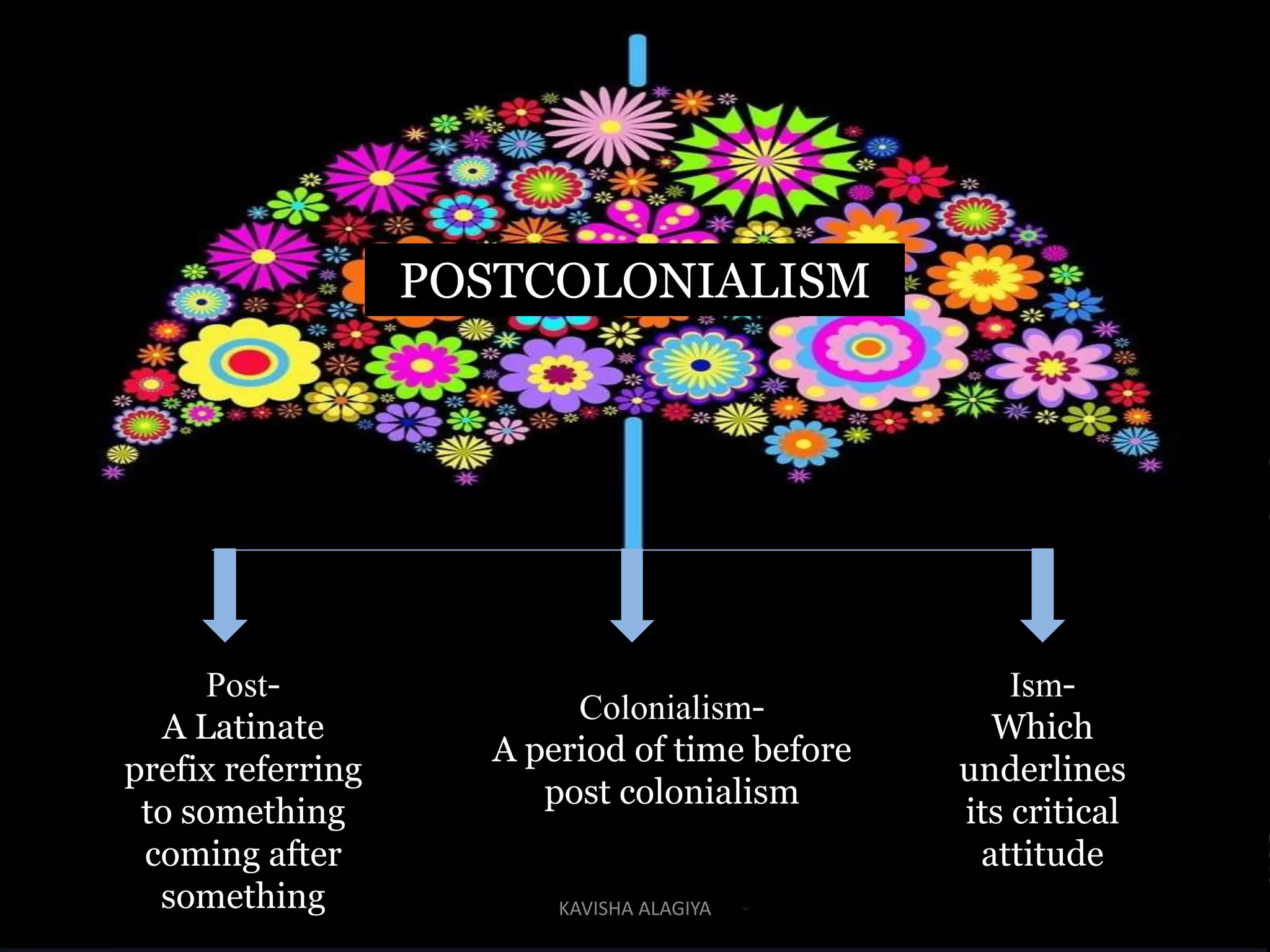 Postcolonialism, Robinson Crusoe and India | PPTX | Books and Literature