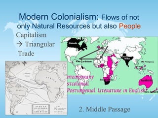 Postcolonialism 1 | PPT
