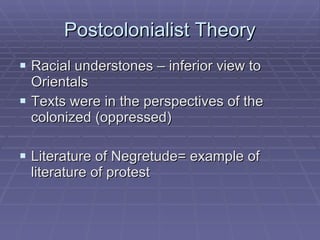 Postcolonialism Theory | PPT