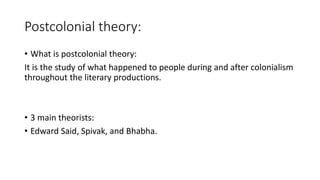postcolonial theory..pptx