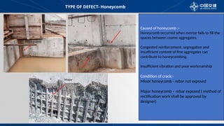 Post Concreting Inspection FOR STRUTURE WORKS.pptx