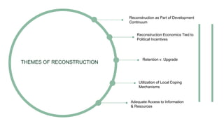 Post-war Reconstruction: Concerns, Models and Approaches | PDF