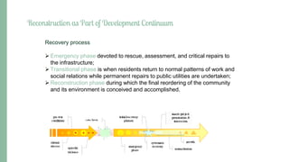 Post-war Reconstruction: Concerns, Models and Approaches | PDF