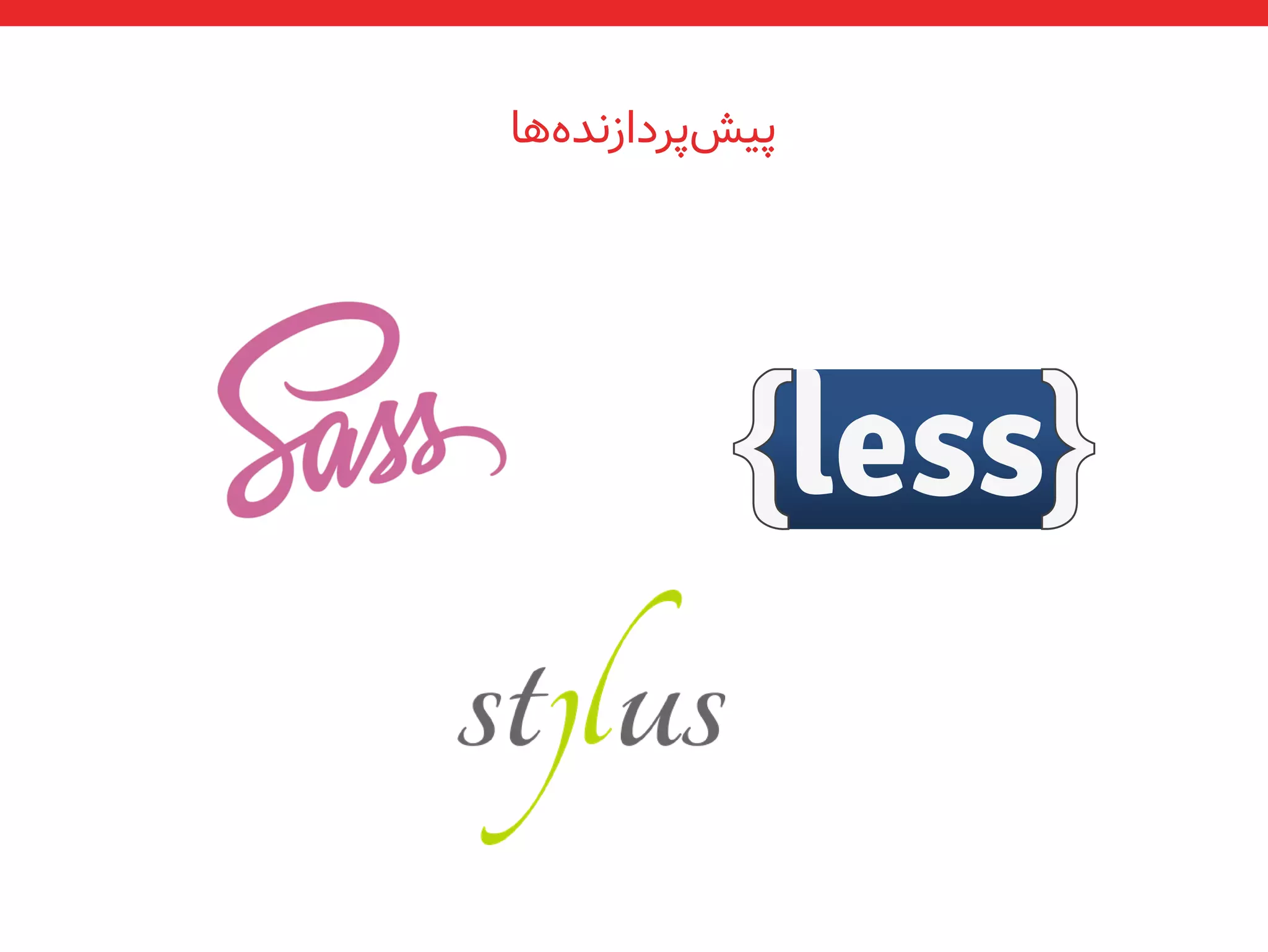 Introduction To Postcss Ppt