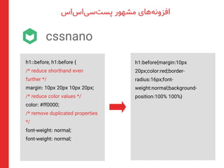 Introduction to Postcss | PPT
