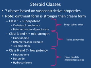 Post deployment 2013 | PPT