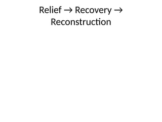 Post_Disaster_Recovery_Reconstruction_FINAL.pptx